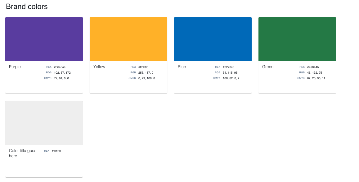 How do I create Brand Portals?
