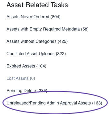 How Do I Release And Unrelease Assets