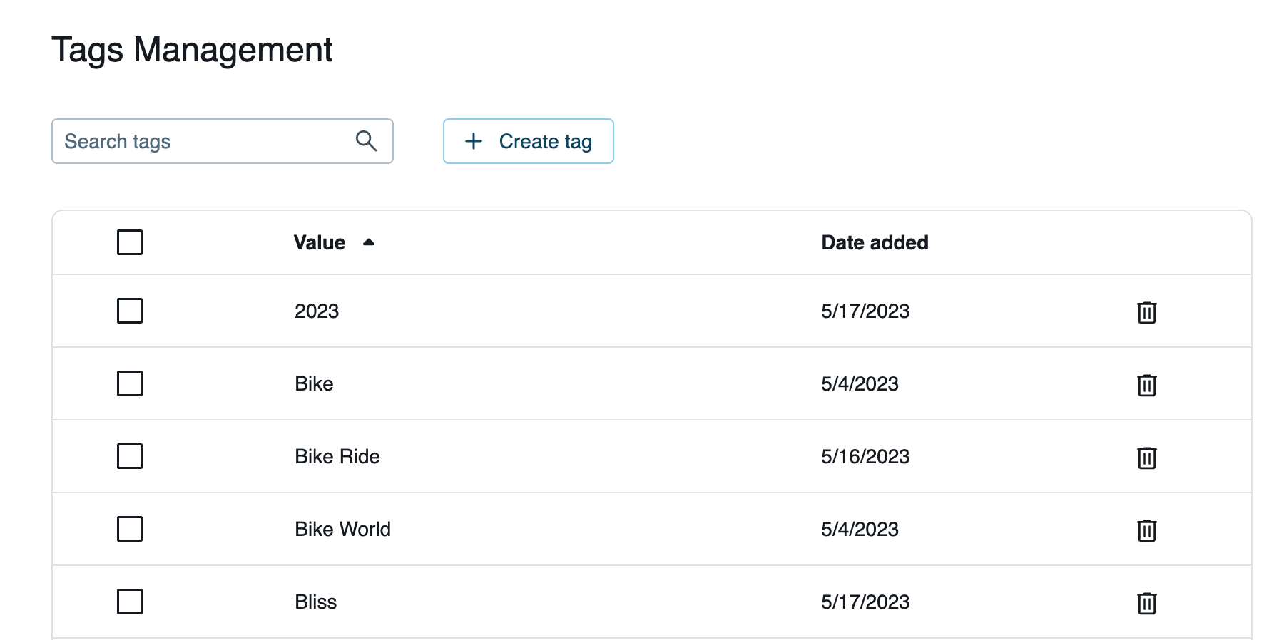 How do I use keyword tags?